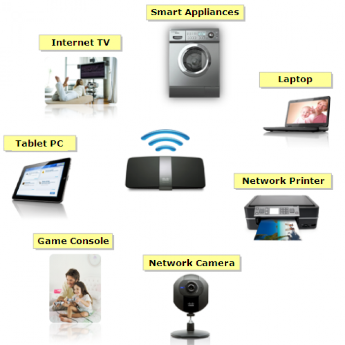 BoleoExpress - Home Network & Connectivity Equipment - products ...